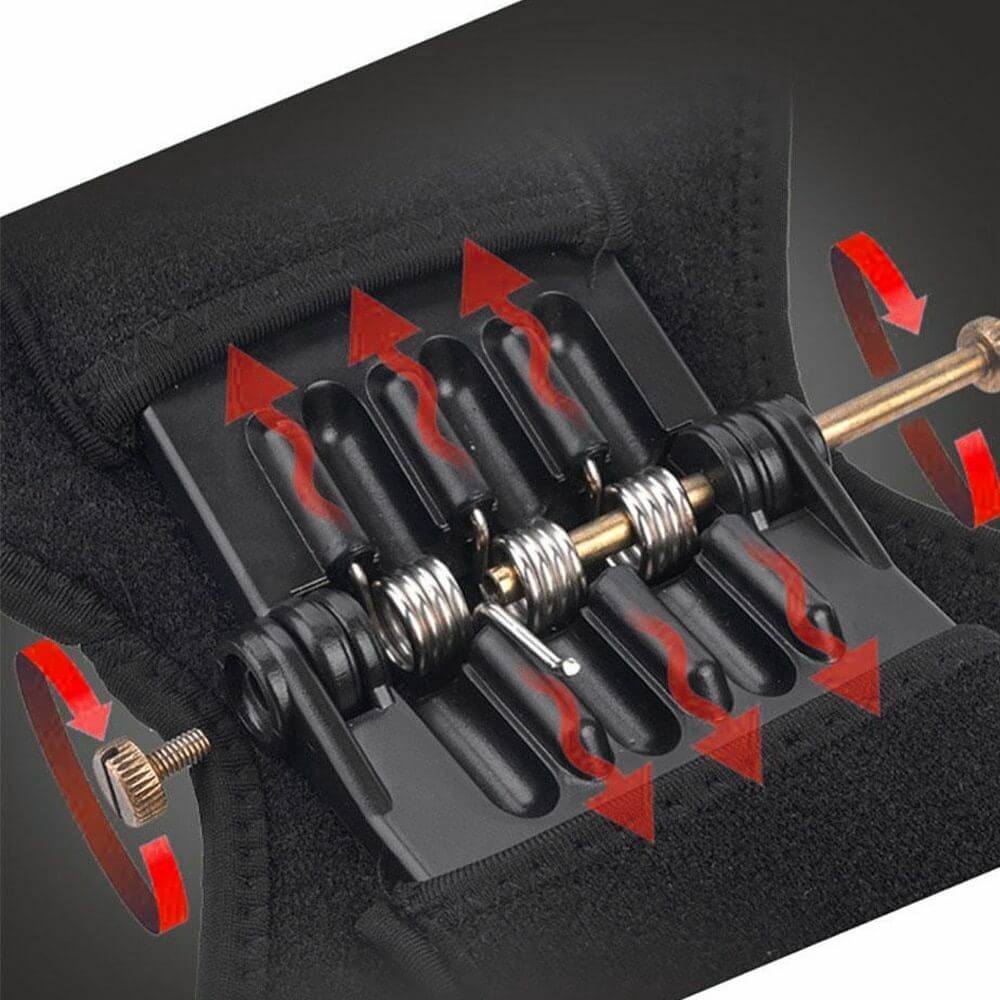 Power Knee Support Pads Joint Protection Spring Knee Booster – Biu Blaster